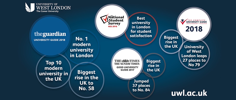 Welcome - The University Of West London